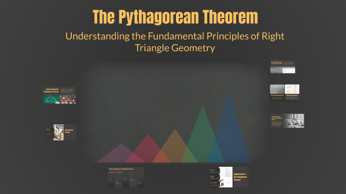The Pythagorean Theorem by Sophia Batsari on Prezi