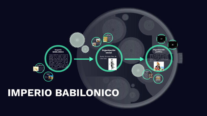 IMPERIO BABILONICO by on Prezi