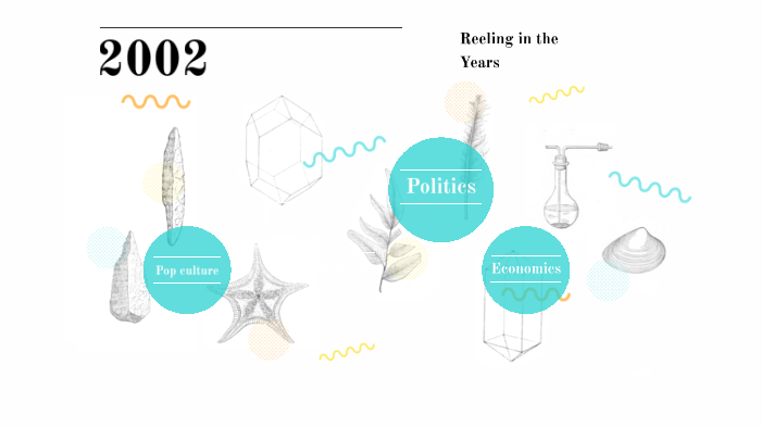 realing in the years by macdara joyce on Prezi