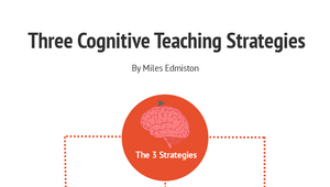 Three Cognitive Teaching Strategies Infographic by Miles Edmiston on ...