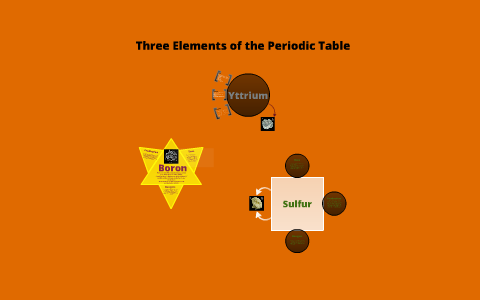 Three Elements of the Periodic Table by Sydney S on Prezi