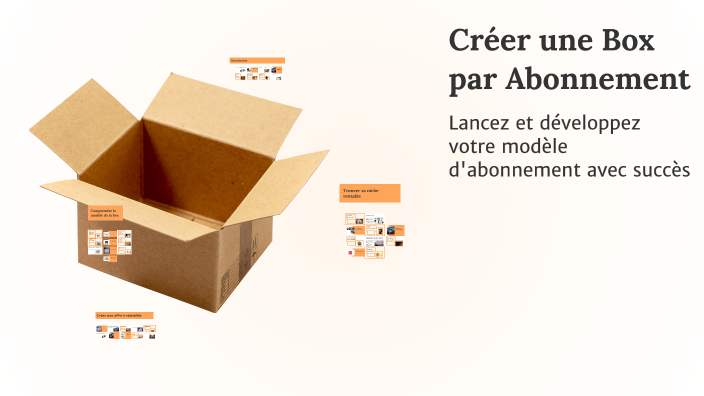 Créer une Box par Abonnement by Moussa Toure on Prezi