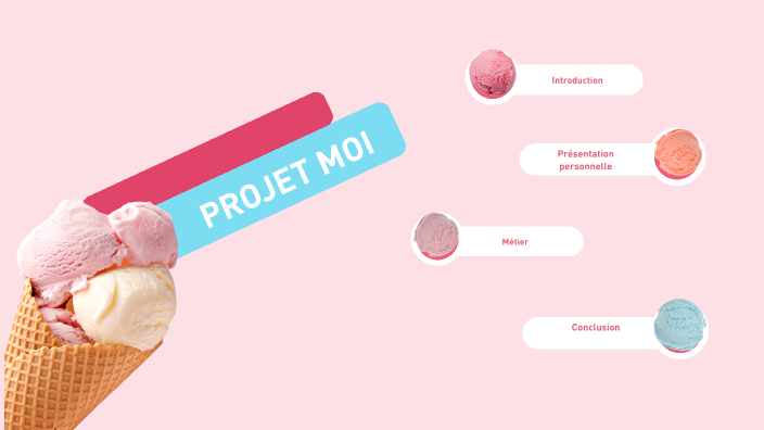 projet moi by Héloise Goux on Prezi