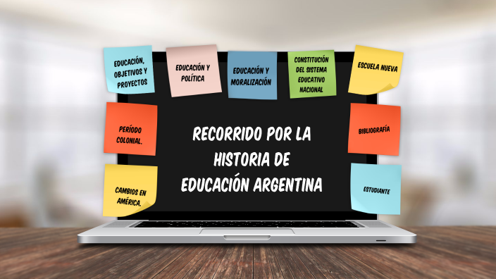 historia by nadia Parodi on Prezi