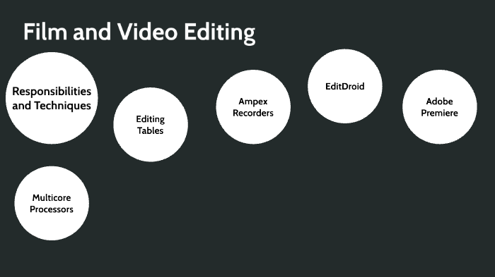 Film and Video Editing Timeline by Riley Jarrell on Prezi