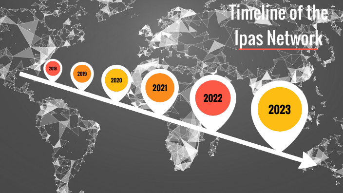 Ipas Network Timeline by Camille Zimmerman on Prezi