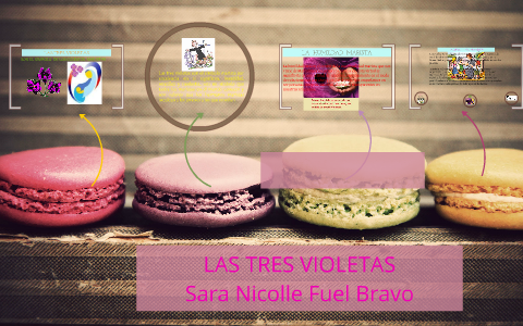 LAS TRES VIOLETAS by sarita nicolle fuel bravo on Prezi