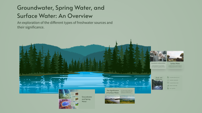 Groundwater, Spring Water, and Surface Water: An Overview by vijay ...