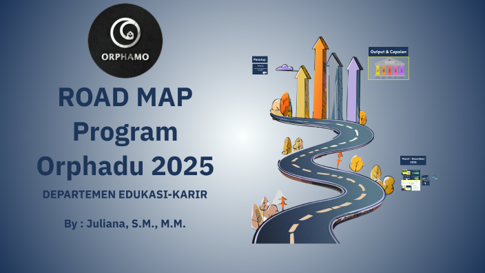 ROAD MAP Program Orphadu 2025 by jw warnamex on Prezi