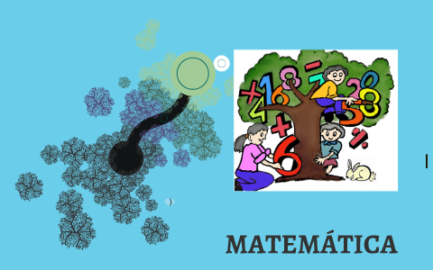 MAPA CONCEPTUAL DE MATEMÁTICA by Diana Sanchez Martinez on Prezi