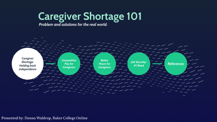 Caregiver Shortage 101 by Donna Waldrop on Prezi