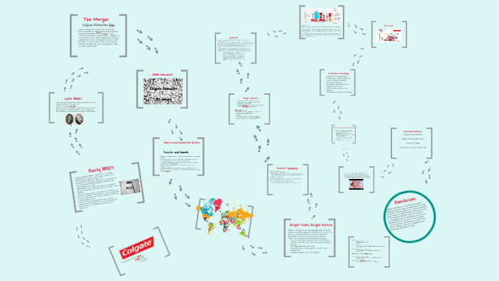 Colgate Kitchen Entrees Failure Pdf | Besto Blog