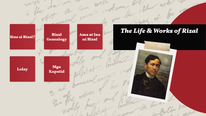 Rizal's genealogy by Villy Angel Lim on Prezi