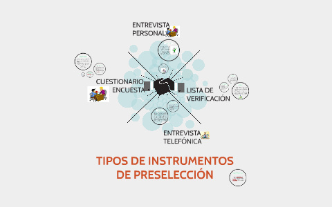 TIPOS DE INSTRUMENTOS DE PRESELECCIÓN by YARSLEHIDY VARGAS