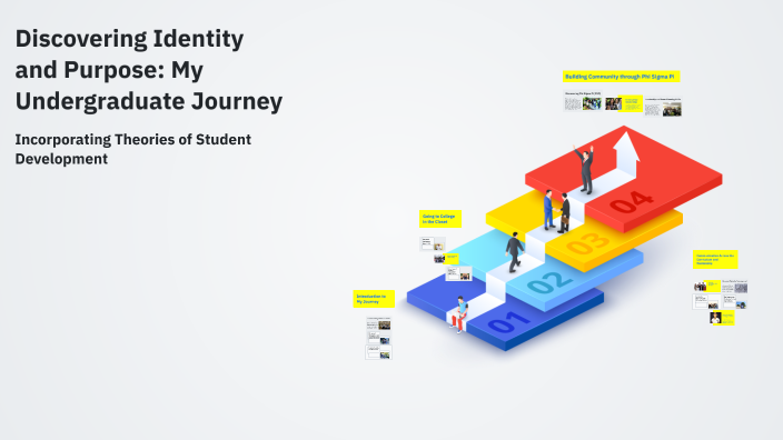 Discovering Identity and Purpose: My Undergraduate Journey by Gabriele ...