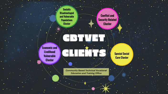 FINAL_CBTVET CLIENTS Convergence Ecosystem by Hershey Pepito on Prezi