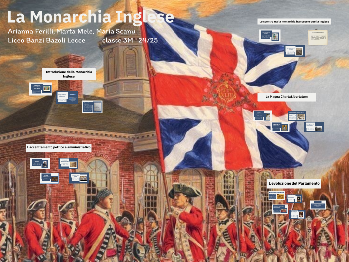 La Monarchia Inglese by maria scanu on Prezi