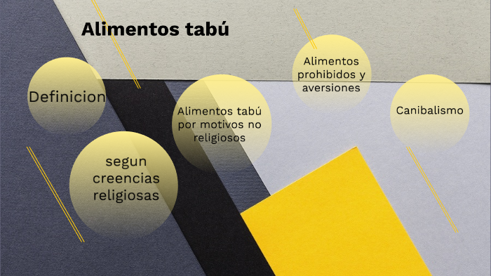 Alimentos tabú by Juan Diego Betancur on Prezi