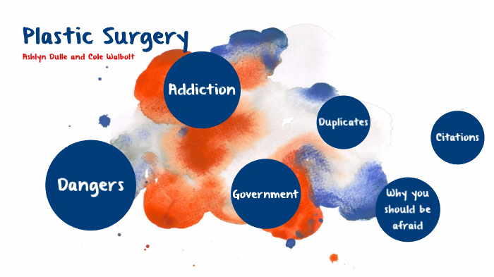 Plastic Surgery Dystopia Project by Ashlyn Dulle on Prezi