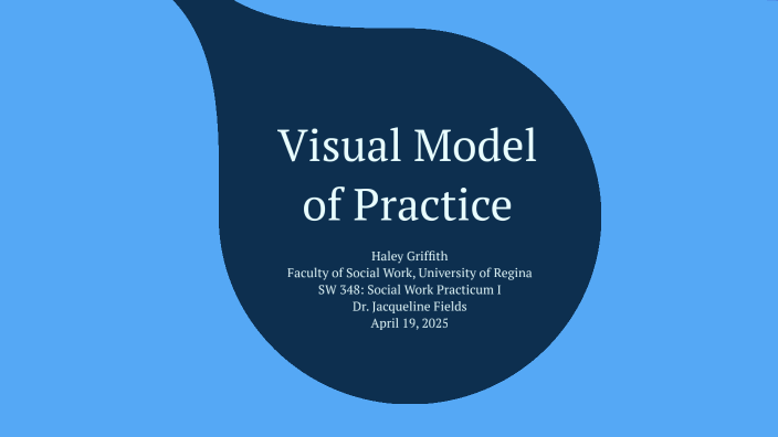Visual Model of Practice (final?) by Haley Griffith on Prezi