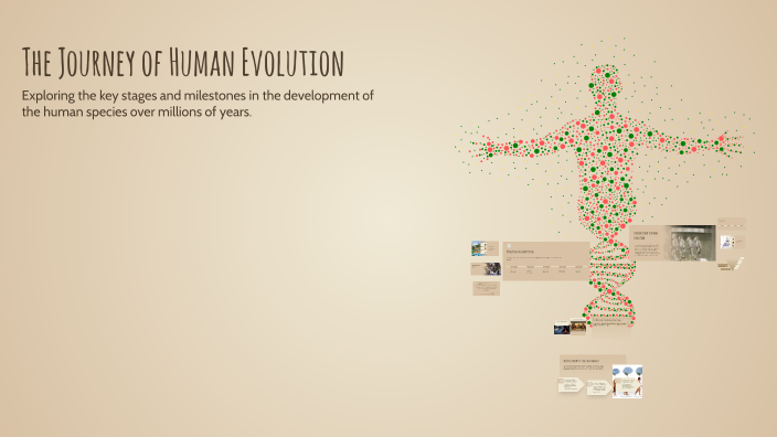 The Journey of Human Evolution by Isaiah Driskell on Prezi