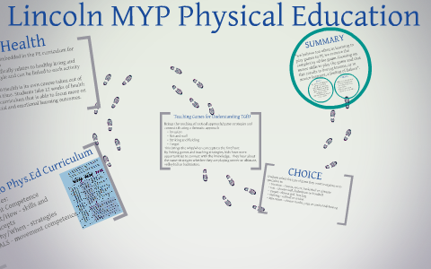 Lincoln MYP Physical Education by on Prezi