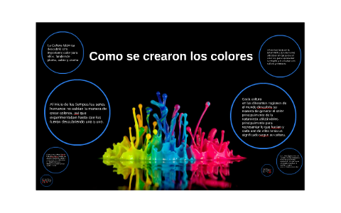 Como se crearon los colores by Jairo Velazquez on Prezi