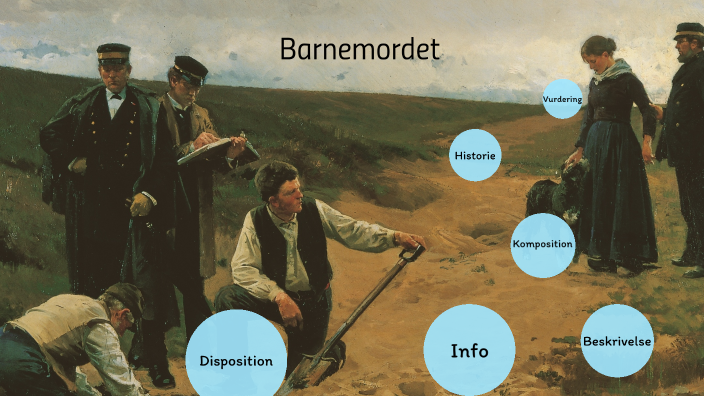Barnemordet by William Alken on Prezi