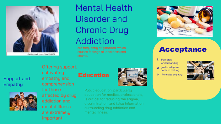 Drug Addiction Mental Illness By Edmilson Lopes On Prezi