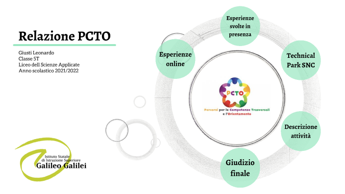 Presentazione PCTO by Leonardo Giusti on Prezi