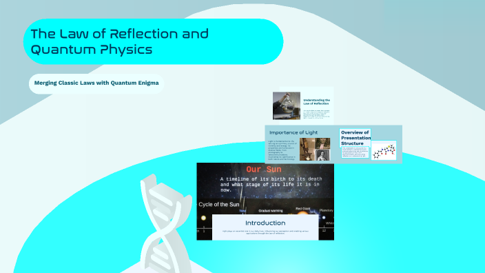 The Law of Reflection and Quantum Physics by Milo Chapuis on Prezi