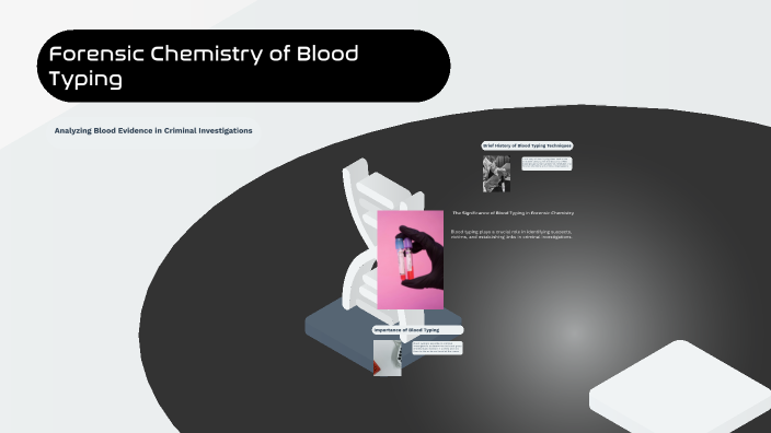 Forensic Chemistry of Blood Typing by Christopher Ervin on Prezi