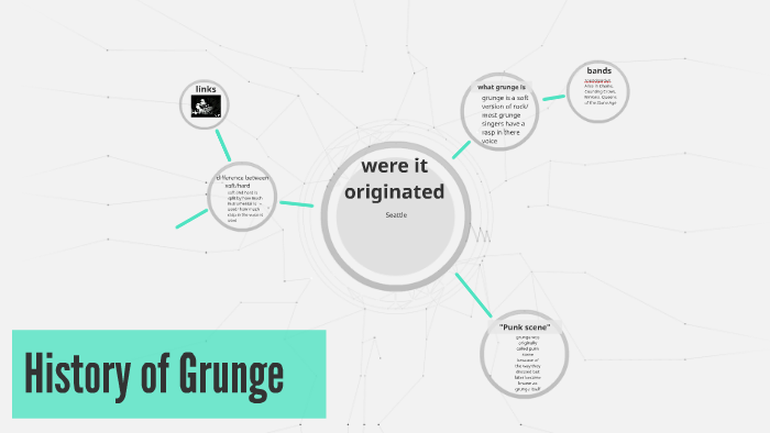 History of Grunge by Sarah Smith