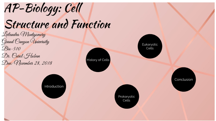 AP Biology - Cell Structure and Function by Leila Montgomery on Prezi