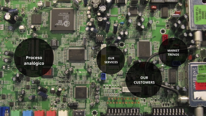 Diagrama de bloques TV by Pabmar97 on Prezi