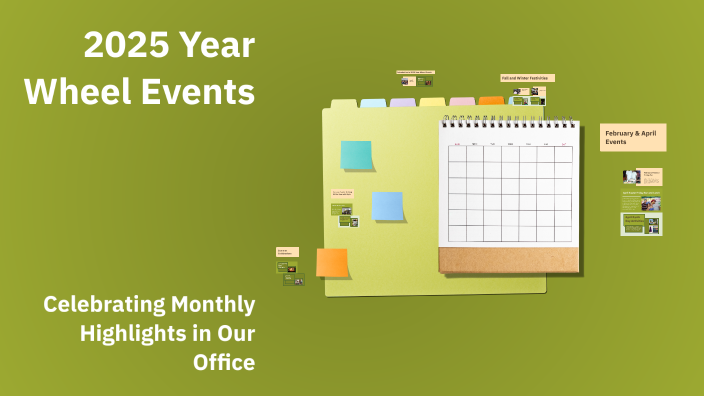 2025 Year Wheel Events by Soren Jorgensen on Prezi
