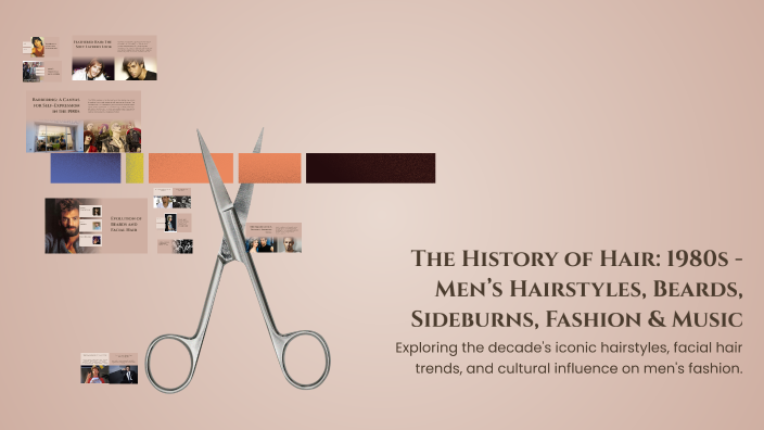 The History of Hair: 1980s - Men’s Hairstyles, Beards, Sideburns ...