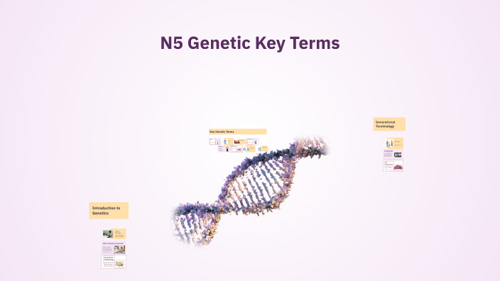 Understanding Genetic Key Terms by Ms Wareham on Prezi