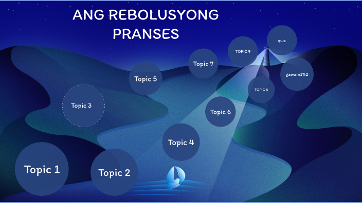 ANG REBOLUSYONG PRANSES by Braynt Masa on Prezi