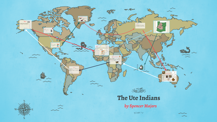 The Ute Indians by spencer majors on Prezi