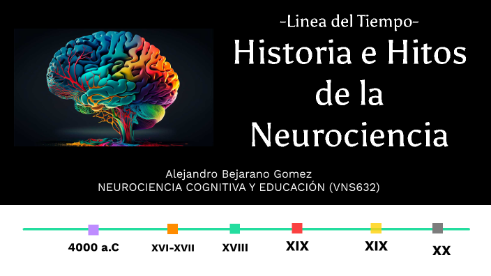 Línea de Tiempo Historia de la Neurociencia by Jaime Alejandro Bejarano Gomez on Prezi