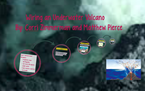 Wiring an Underwater Volcano by corri zimmerman on Prezi