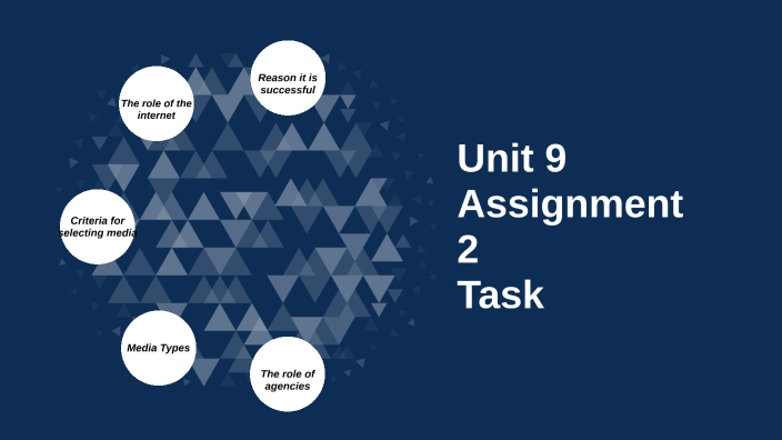 Unit 9 Assignment 2 Task 1 (P3) by Bosco YIP [12Y3] on Prezi