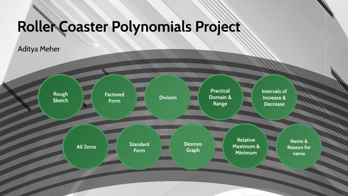 Aditya Meher Roller Coaster Polynomials Project by Aditya Meher on Prezi