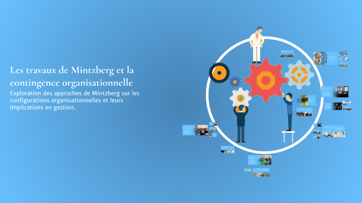 Les travaux de Mintzberg et la contingence organisationnelle by daphne ...