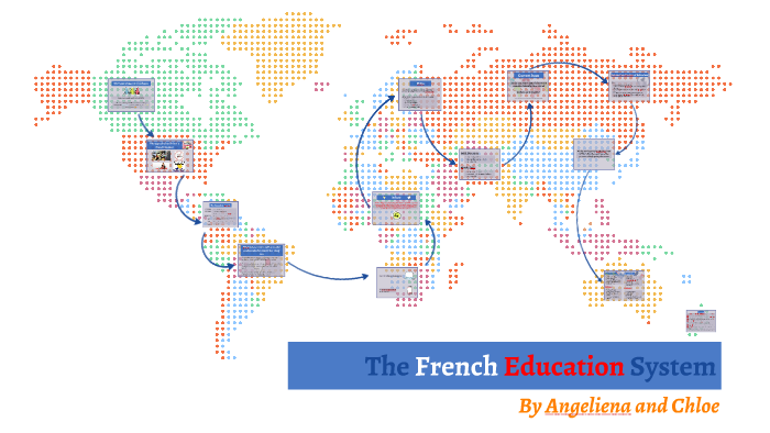 The French Education System by Angeliena Stojanovska on Prezi