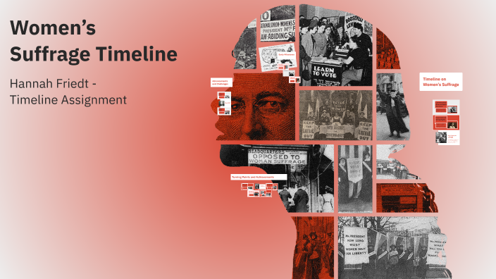 Women’s Suffrage Timeline by Hannah Friedt on Prezi