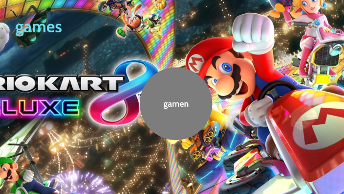 gamen by Noah Huls on Prezi