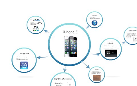 iPhone 5 Presentation & Pitch by Tracy Low on Prezi