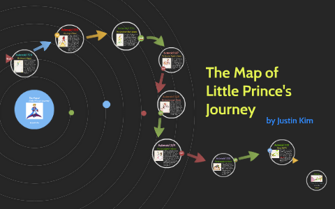 The Map of Little Prince's Journey by Justin Kim on Prezi